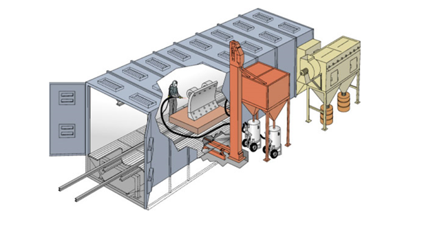 Sandblasting Booths & Rooms Design Engineering Build Consulting