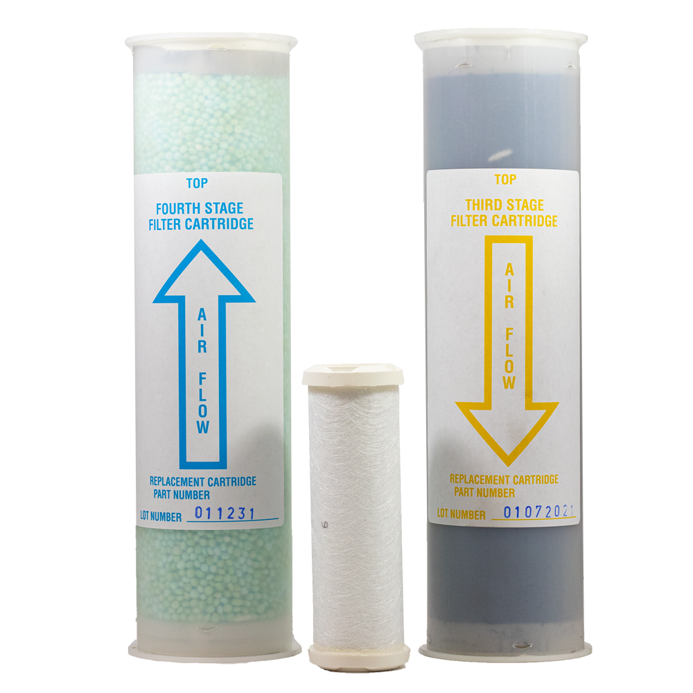 Guardian Carbon Monoxide Breathing Air Filter Station » Blast Booths ...